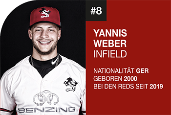 1. Baseball Bundesliga