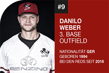 1. Baseball Bundesliga