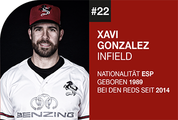 1. Baseball Bundesliga