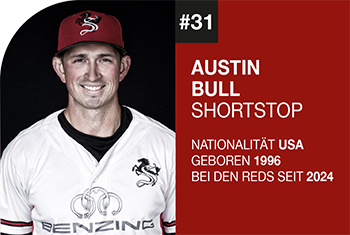 1. Baseball Bundesliga