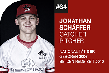 1. Baseball Bundesliga