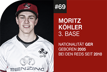 1. Baseball Bundesliga